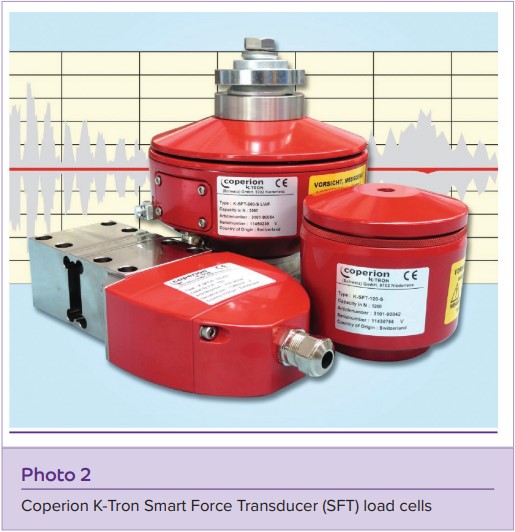 Hard to Handle: Switching from Manual to Automated Dispensing of ...